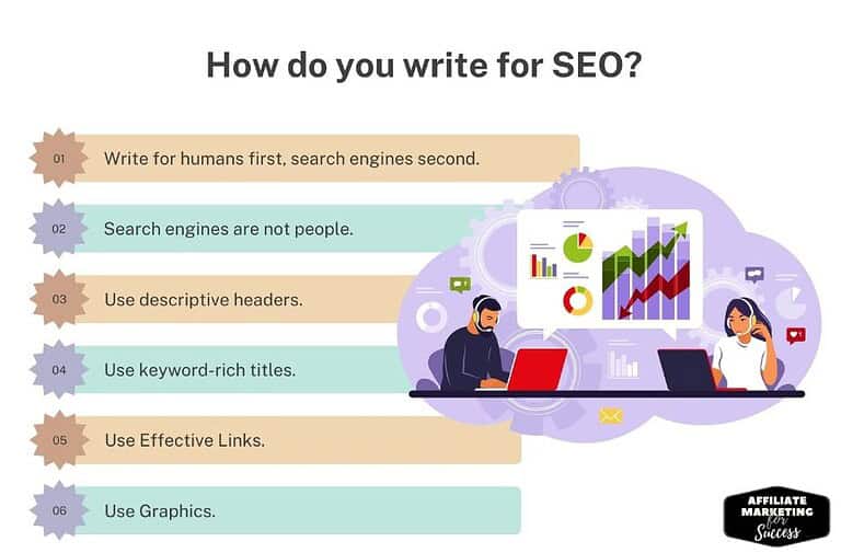 SEO Writing: The Complete Guide to Writing for Search Engines