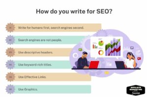 SEO Writing: The Complete Guide to Writing for Search Engines