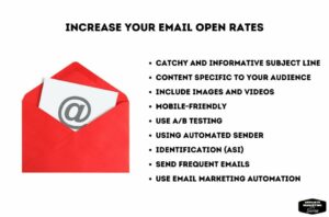 Creating Effective Email Marketing Strategies: Boosting Email Open Rates
