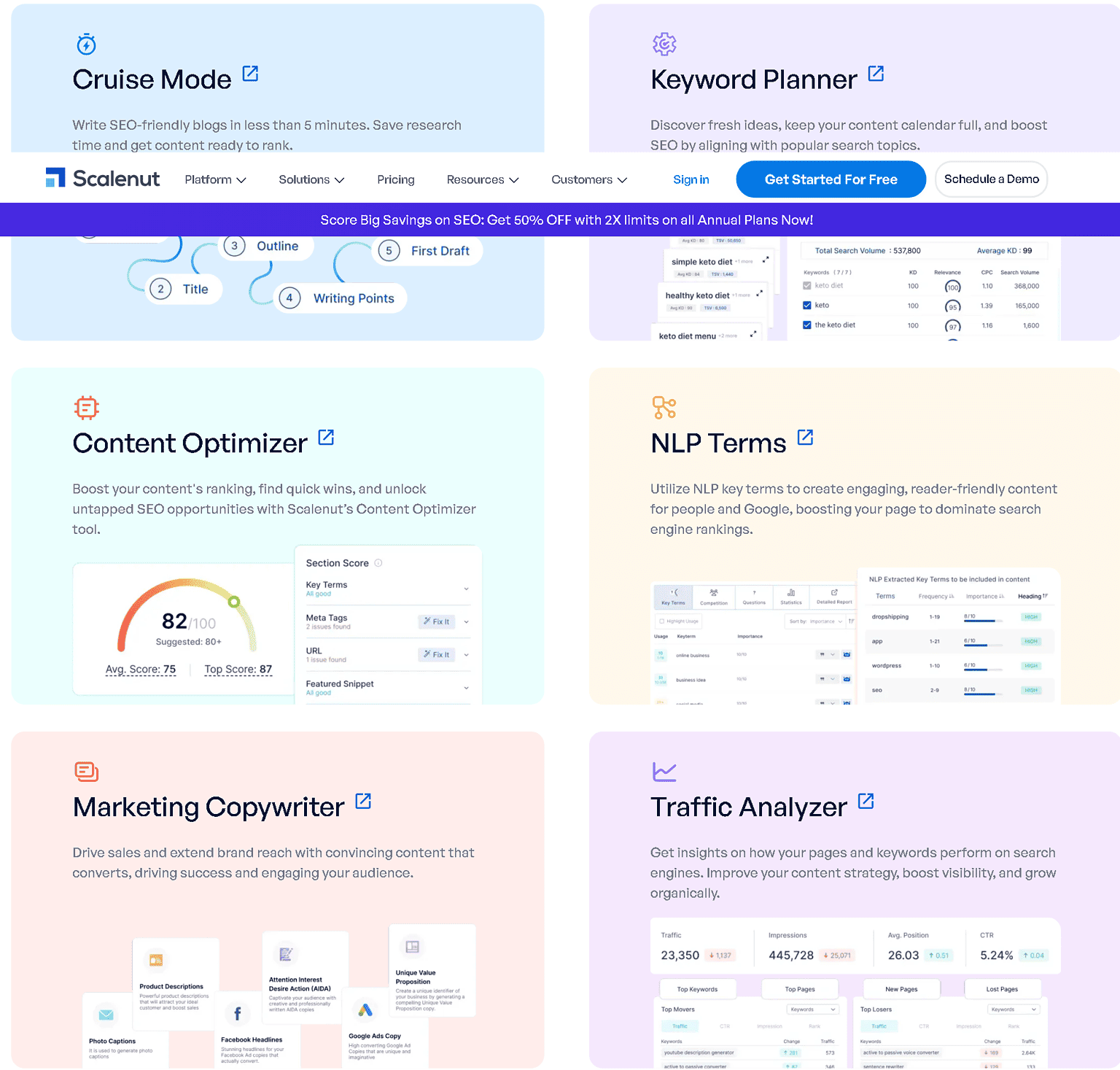 Scalenut Review: Your All-in-One Solution for SEO and Content Creation